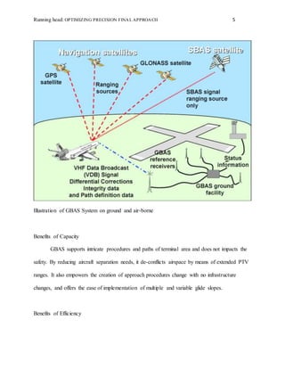 Optimizing precision final approach through gbas | DOCX | Air Travel ...