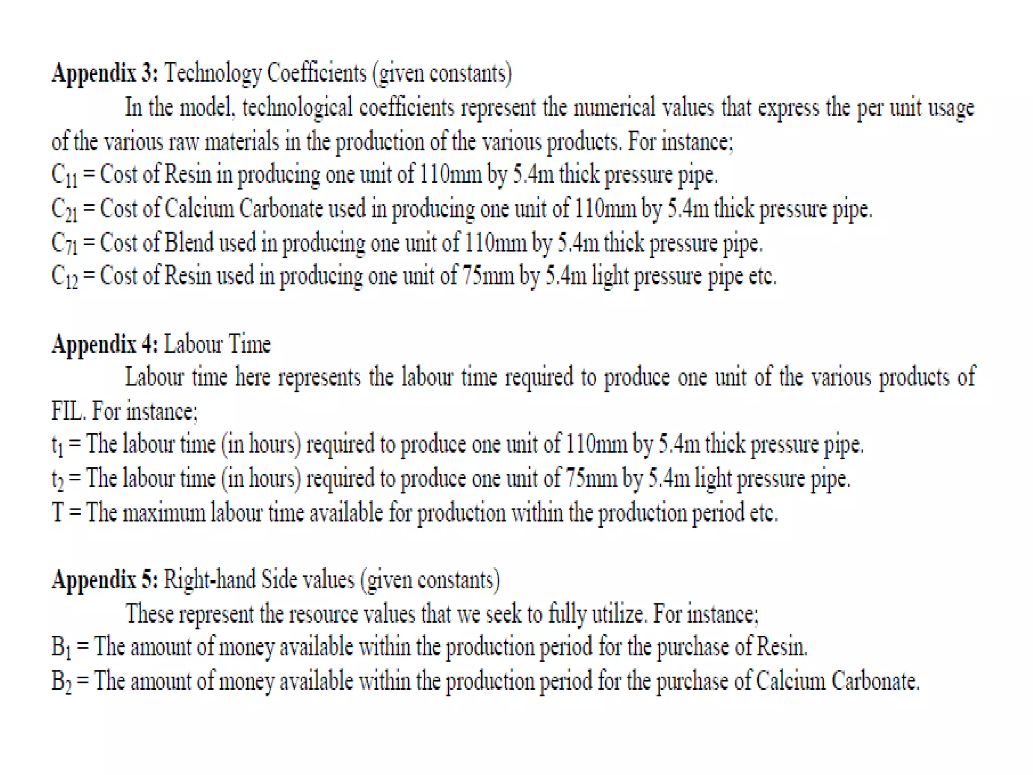 Optimizing Profit With Linear Programming Model Ppt