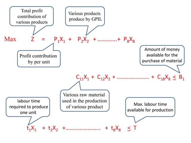 Optimizing profit with linear programming model | PPT Optimizing profit with linear programming model | PPT