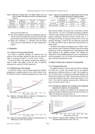 Optimizing pumping rate in pipe networks supplied by groundwater ...