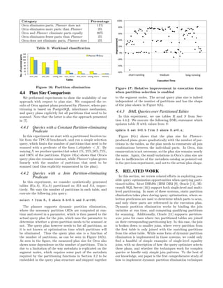 Optimizing Queries over Partitioned Tables in MPP Systems | PDF