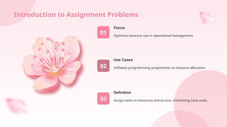 TOPIC -----Transportation and Assignment | PPT