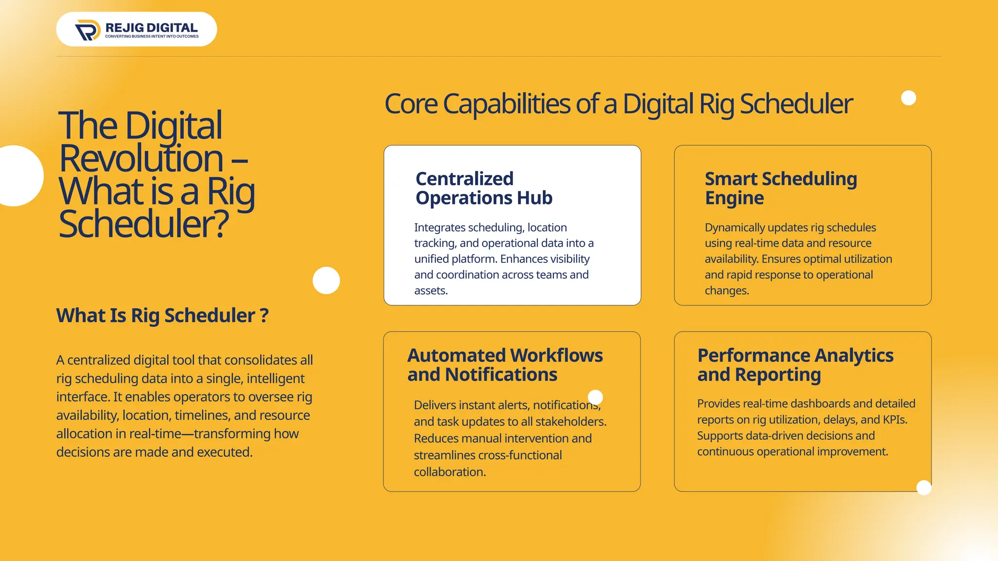 Optimizing Rig Scheduling in Oil & Gas Manual vs. IoT-Enhanced ...