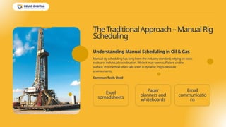 Optimizing Rig Scheduling in Oil & Gas Manual vs. IoT-Enhanced ...