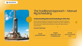Optimizing Rig Scheduling in Oil & Gas Manual vs. IoT-Enhanced ...