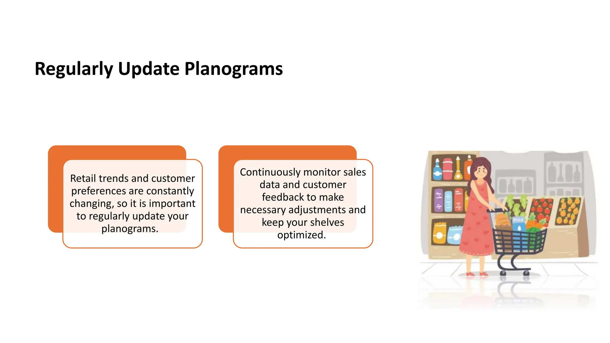 Optimizing Shelf Layouts: How Planograms can Drive Operational ...