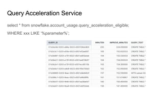 Optimizing Snowflake Credits and Performance | PPTX