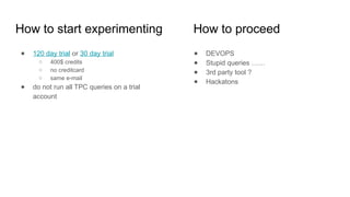 Optimizing Snowflake Credits and Performance | PPTX