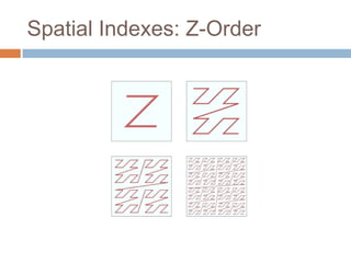 Optimizing spatial database | PPT