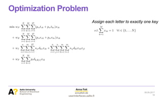 Optimizing Special Character Entry: the Case of the French Keyboard ...