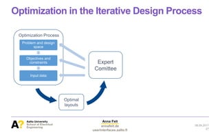 Optimizing Special Character Entry: the Case of the French Keyboard ...