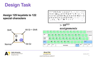 Optimizing Special Character Entry: the Case of the French Keyboard ...