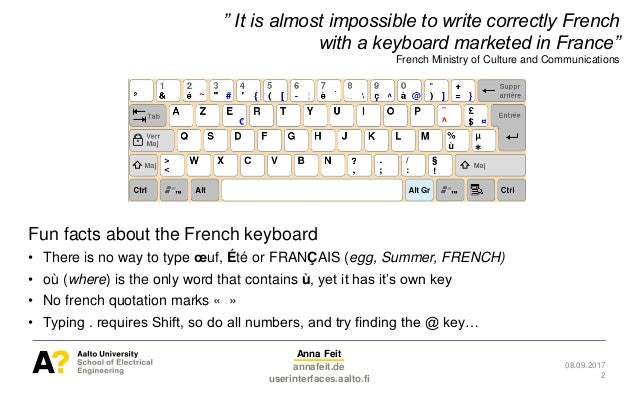 Optimizing Special Character Entry: the Case of the French Keyboard S…