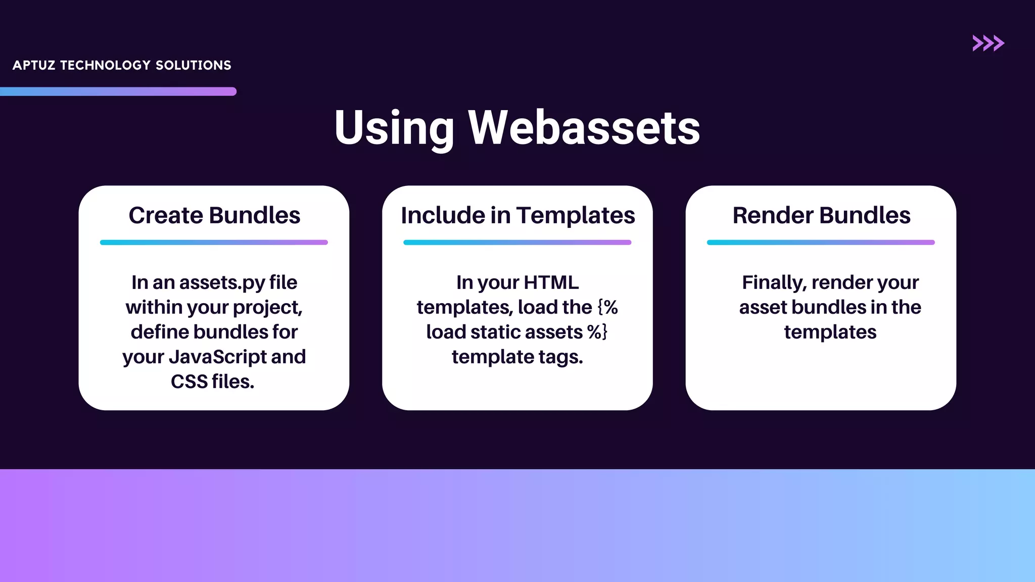 Optimizing static content in Django.pdf
