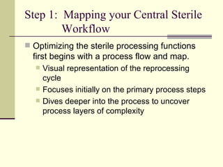 Optimizing Sterile Processing Workflow | PPT