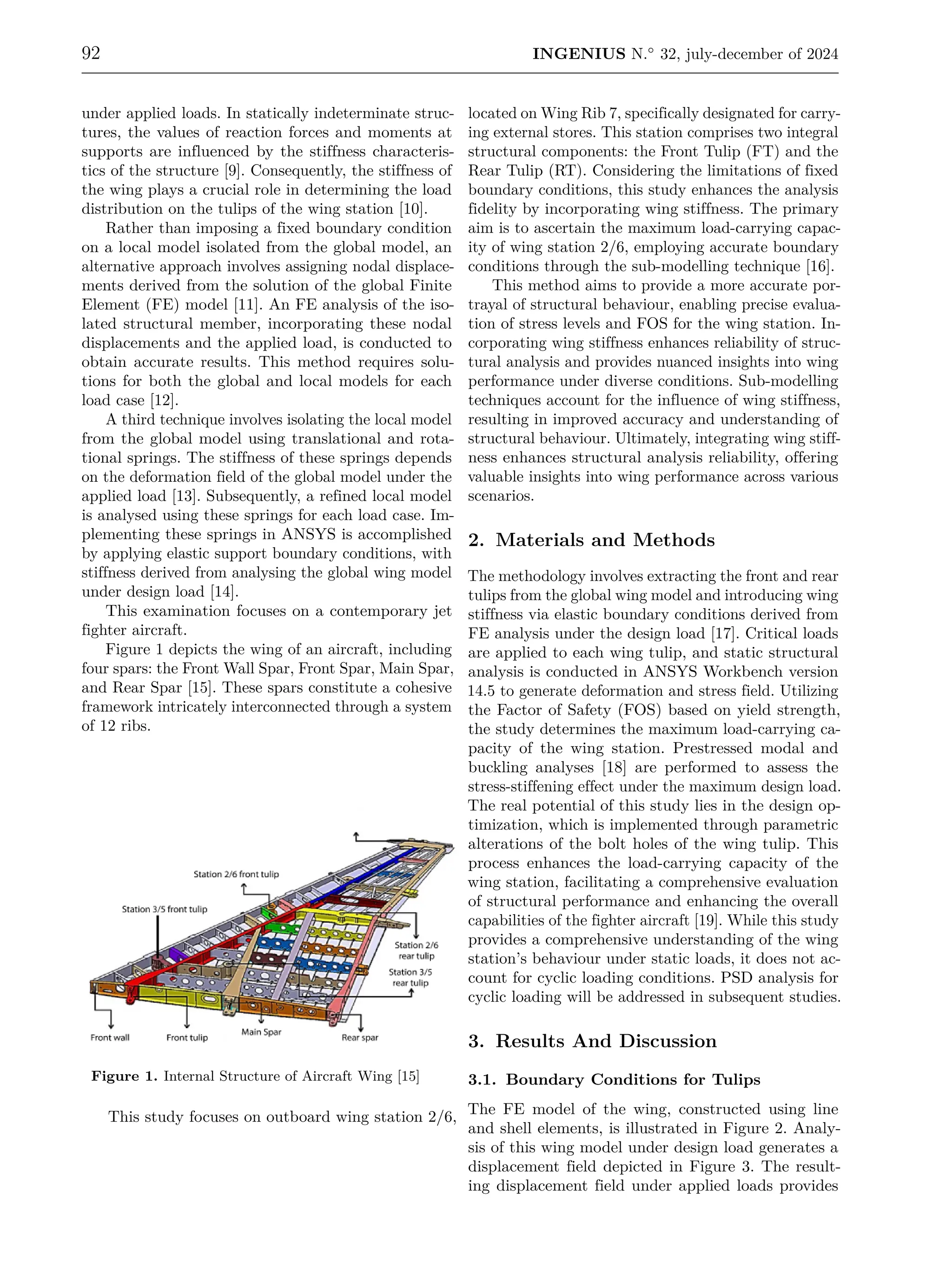 Optimizing Structural Integrity of Fighter Aircraft Wing Stations a Finite Element Analysis ...