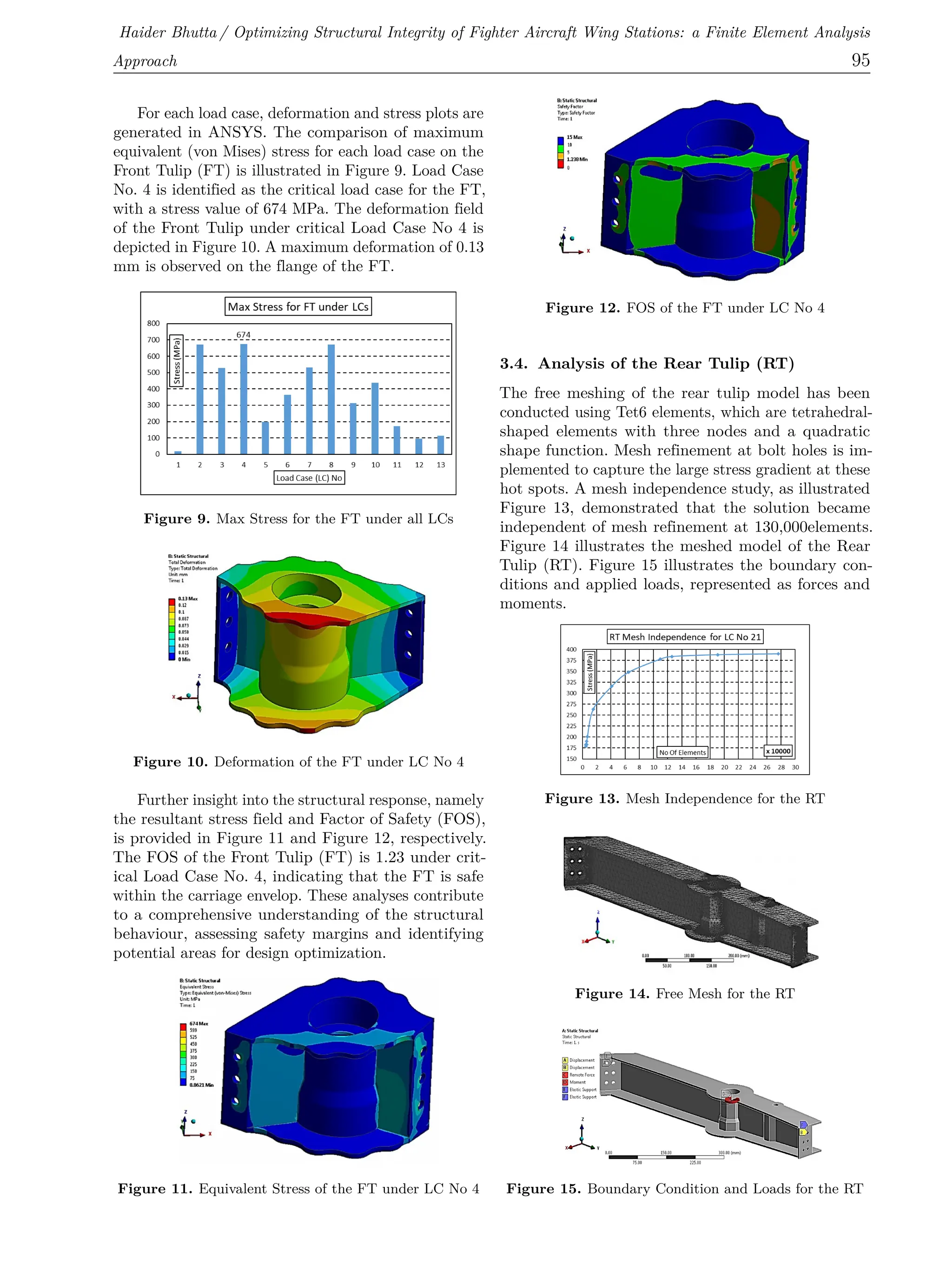 Optimizing Structural Integrity of Fighter Aircraft Wing Stations a Finite Element Analysis ...