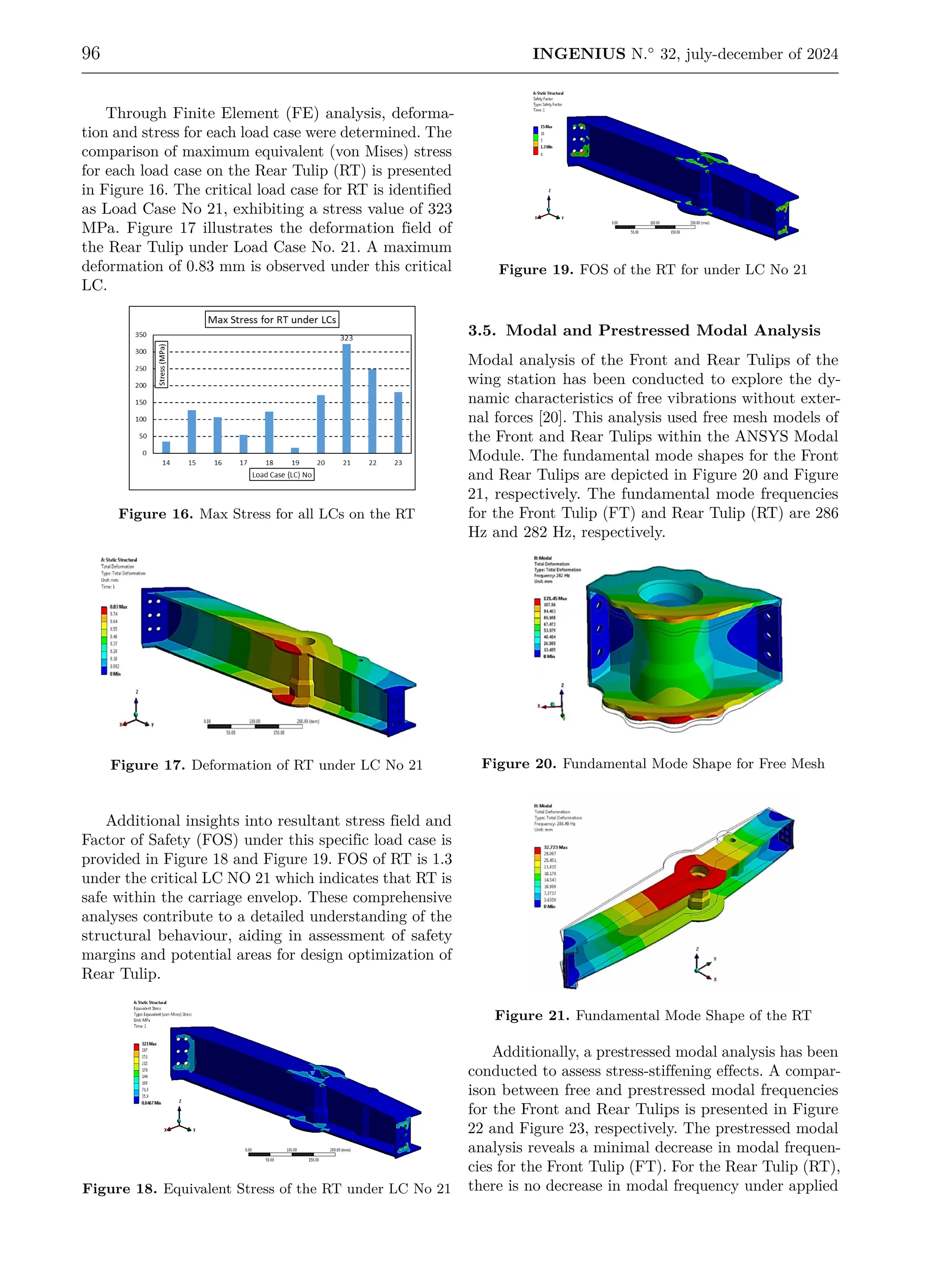 Optimizing Structural Integrity of Fighter Aircraft Wing Stations a ...