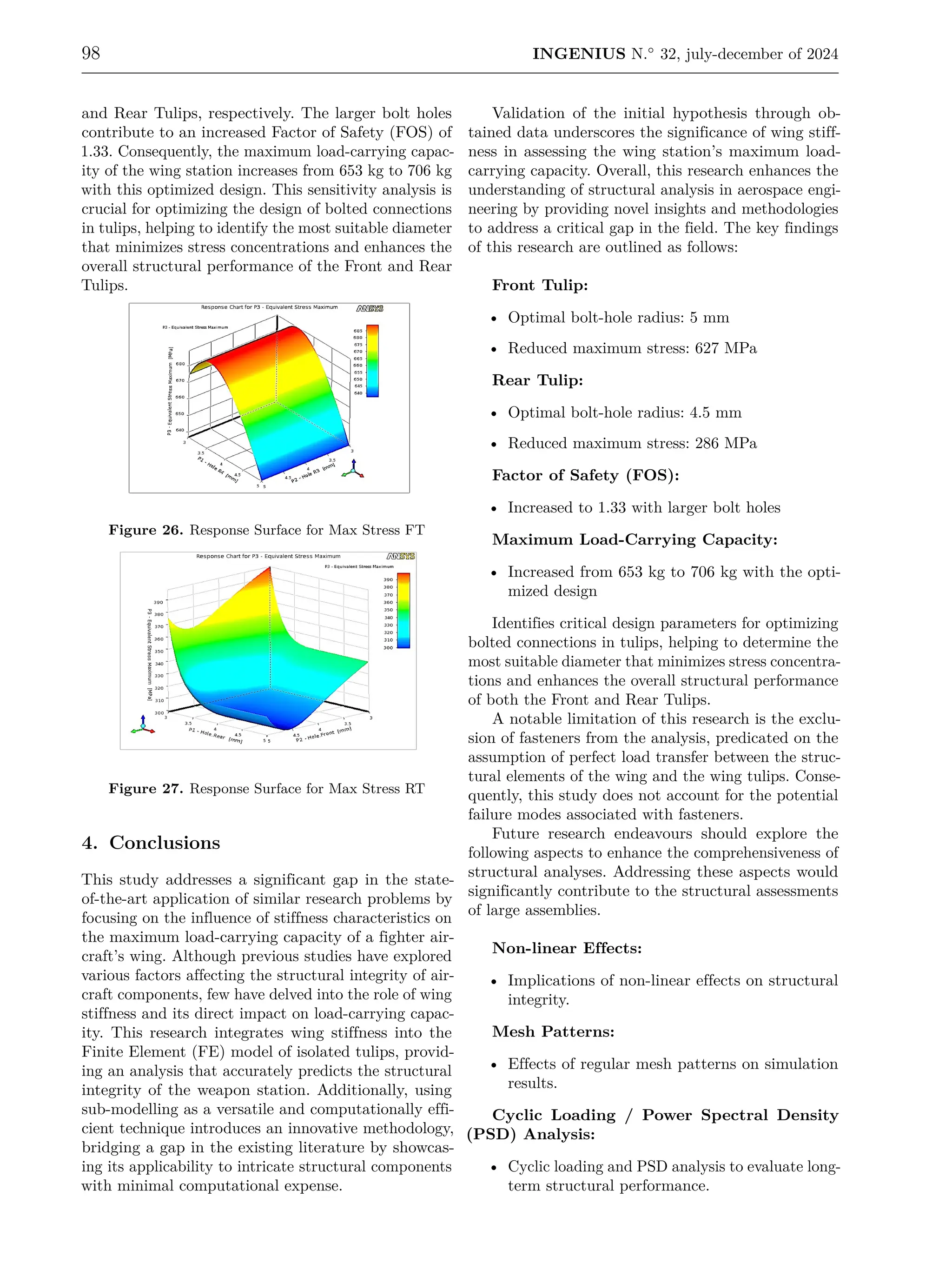 Optimizing Structural Integrity of Fighter Aircraft Wing Stations a Finite Element Analysis ...