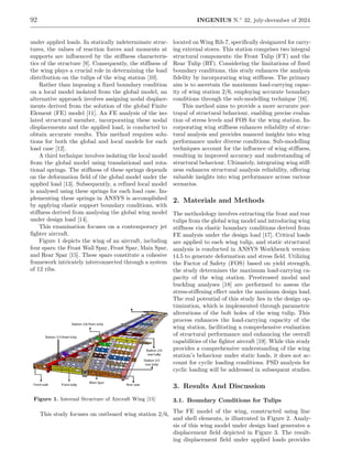 Optimizing Structural Integrity of Fighter Aircraft Wing Stations a Finite Element Analysis ...