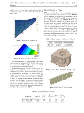 Optimizing Structural Integrity of Fighter Aircraft Wing Stations a Finite Element Analysis ...