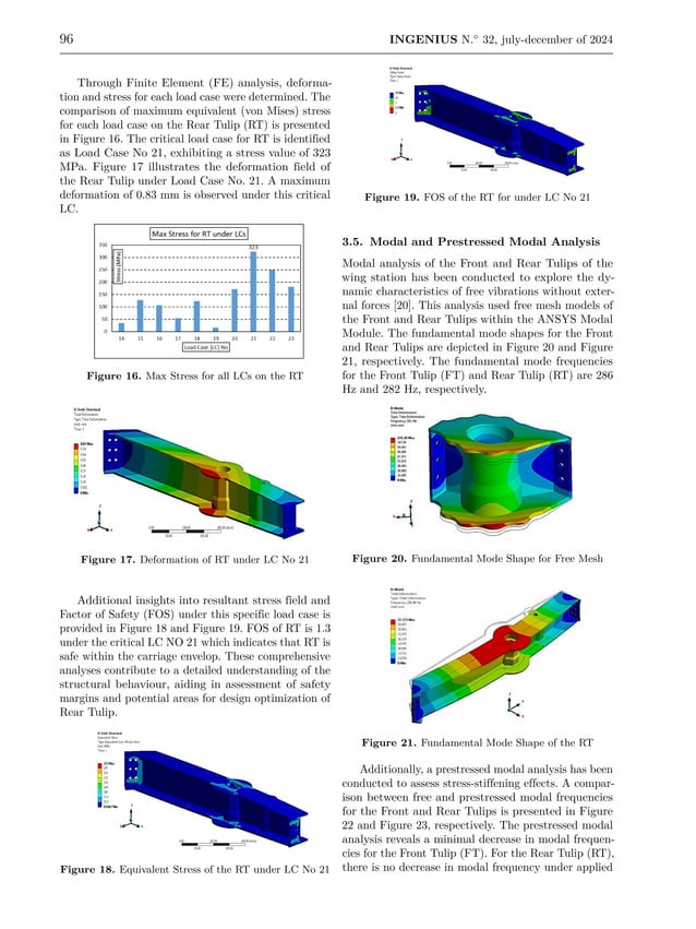 Optimizing Structural Integrity of Fighter Aircraft Wing Stations a Finite Element Analysis ...