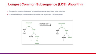 Optimizing Test Execution: Heuristic Algorithm for Self-Healing | PPTX