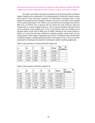 Optimizing the parameters of wavelets for pattern matching using ga | PDF | Physics | Science