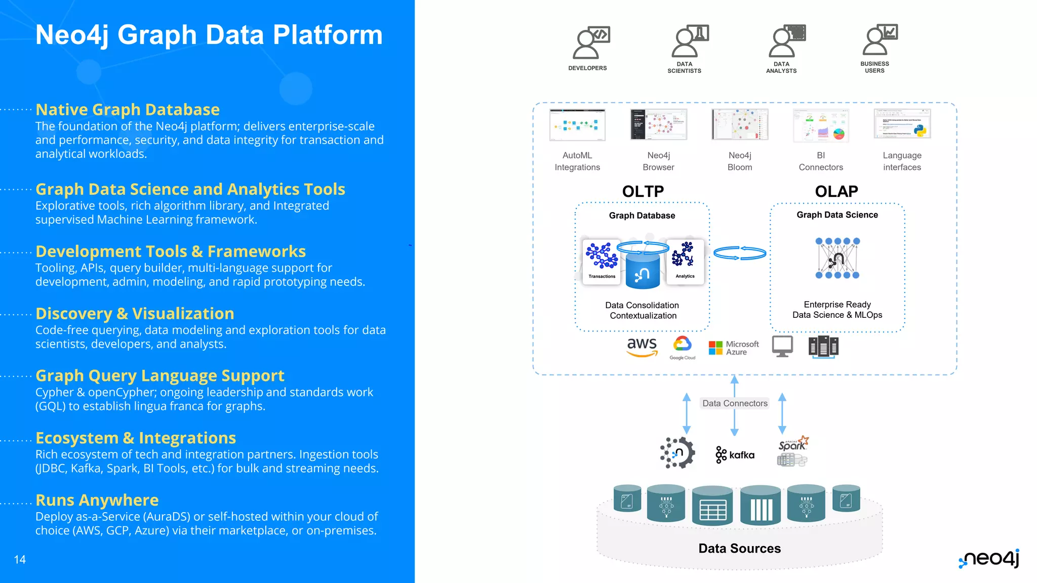 Optimizing the Supply Chain with Knowledge Graphs, IoT and Digital Twins_Moore.pdf | Databases ...