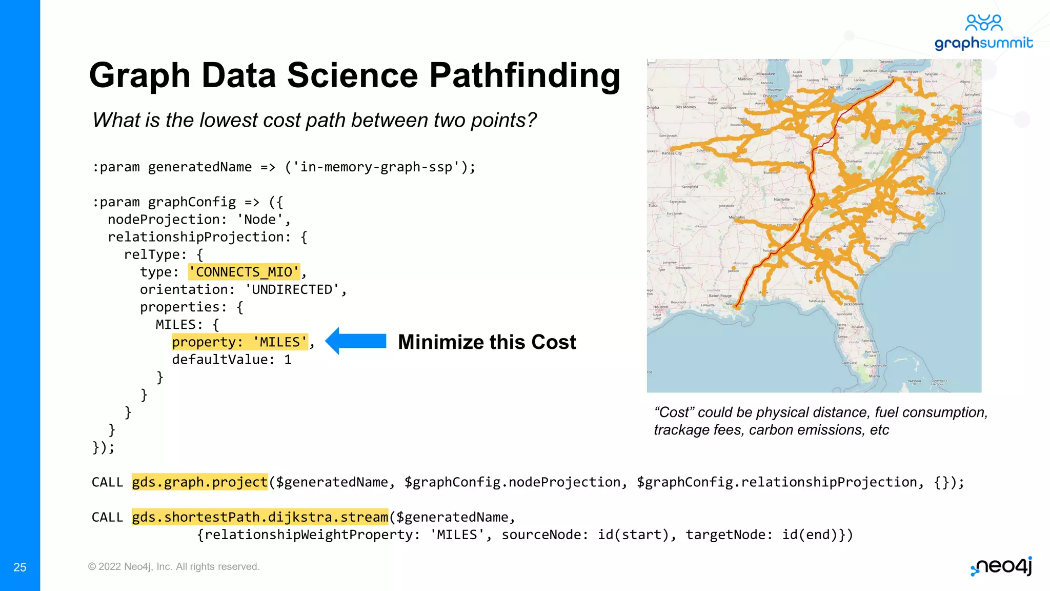 Optimizing the Supply Chain with Knowledge Graphs, IoT and Digital Twins_Moore.pdf | Databases ...
