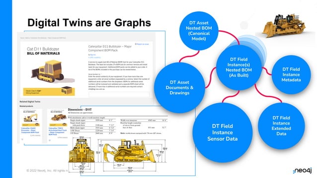 Optimizing the Supply Chain with Knowledge Graphs, IoT and Digital Twins_Moore.pdf