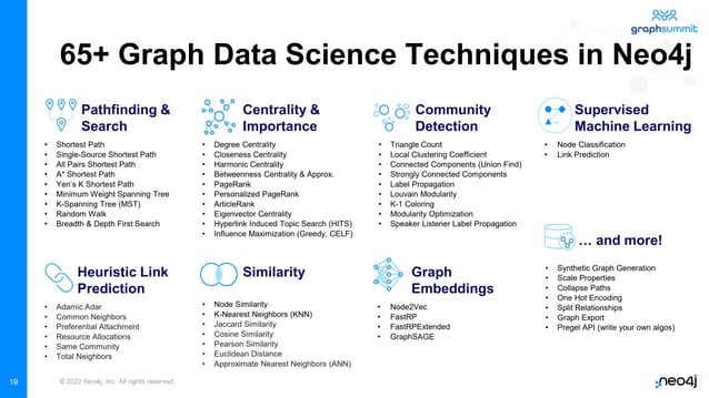 Optimizing the Supply Chain with Knowledge Graphs, IoT and Digital Twins_Moore.pdf
