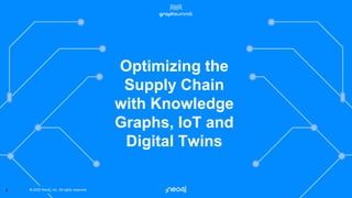 Optimizing the Supply Chain with Knowledge Graphs, IoT and Digital Twins_Moore.pdf | Databases ...