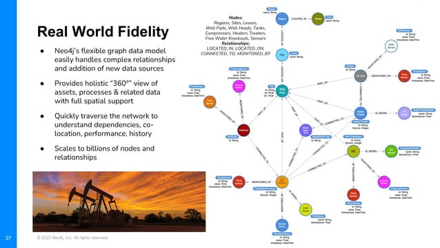 Optimizing the Supply Chain with Knowledge Graphs, IoT and Digital Twins_Moore.pdf