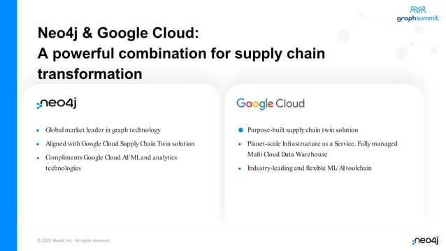 Optimizing the Supply Chain with Knowledge Graphs, IoT and Digital Twins_Moore.pdf