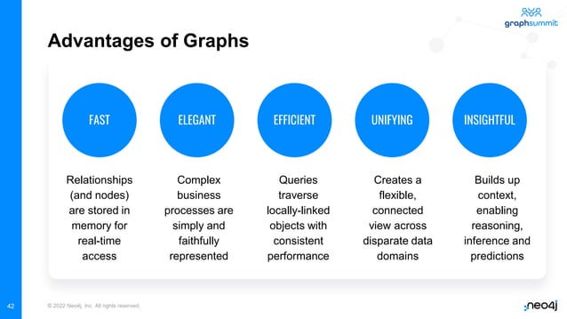 Optimizing the Supply Chain with Knowledge Graphs, IoT and Digital Twins_Moore.pdf