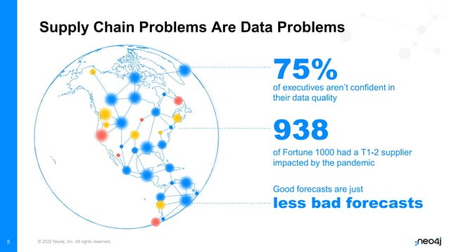 Optimizing the Supply Chain with Knowledge Graphs, IoT and Digital Twins_Moore.pdf