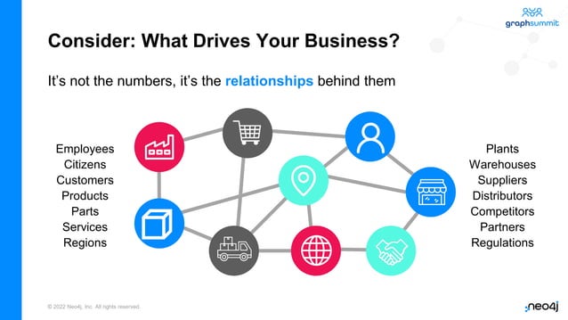 Optimizing the Supply Chain with Knowledge Graphs, IoT and Digital Twins_Moore.pdf
