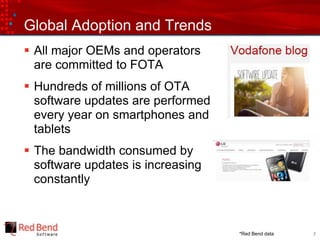 Red Bend Software: Optimizing the User Experience with Over-the-Air ...