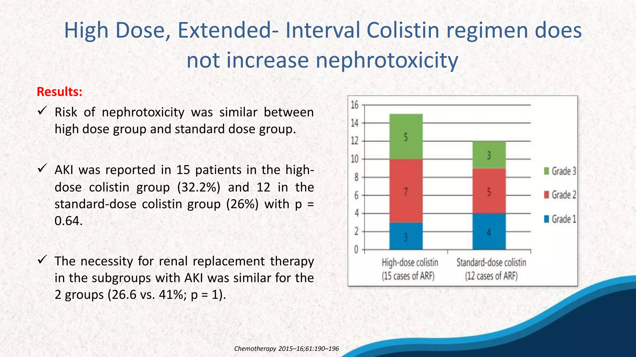 COLISTIN | PPTX