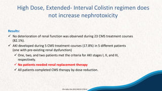 COLISTIN | PPT