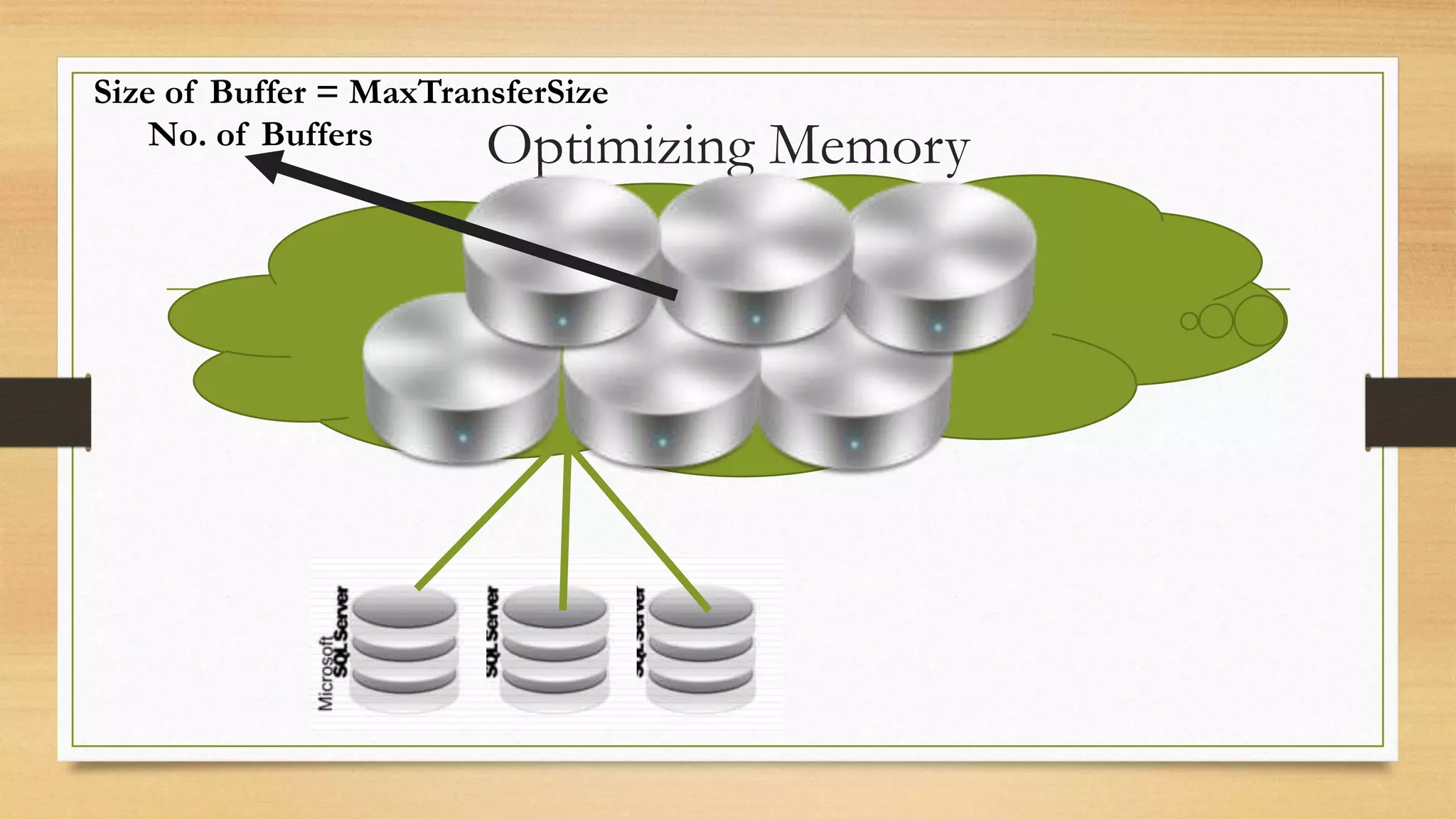 Optimizing your backup | PPTX