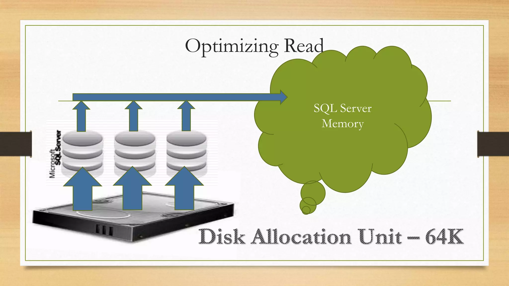 Optimizing your backup | PPTX