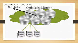 Optimizing your backup | PPTX