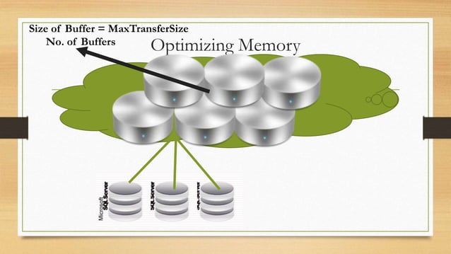Optimizing your backup | PPTX