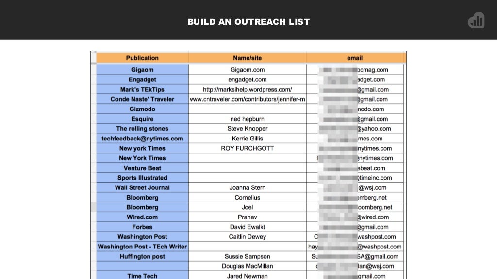 BUILD AN OUTREACH LIST
