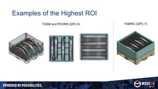 Optimizing Your Returnables Packaging Program with the Lens of Total ...