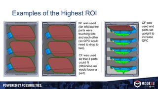 Optimizing Your Returnables Packaging Program with the Lens of Total ...