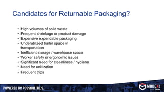 Optimizing Your Returnables Packaging Program with the Lens of Total ...