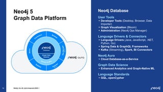 Optimizing Your Supply Chain with the Neo4j Graph | PDF